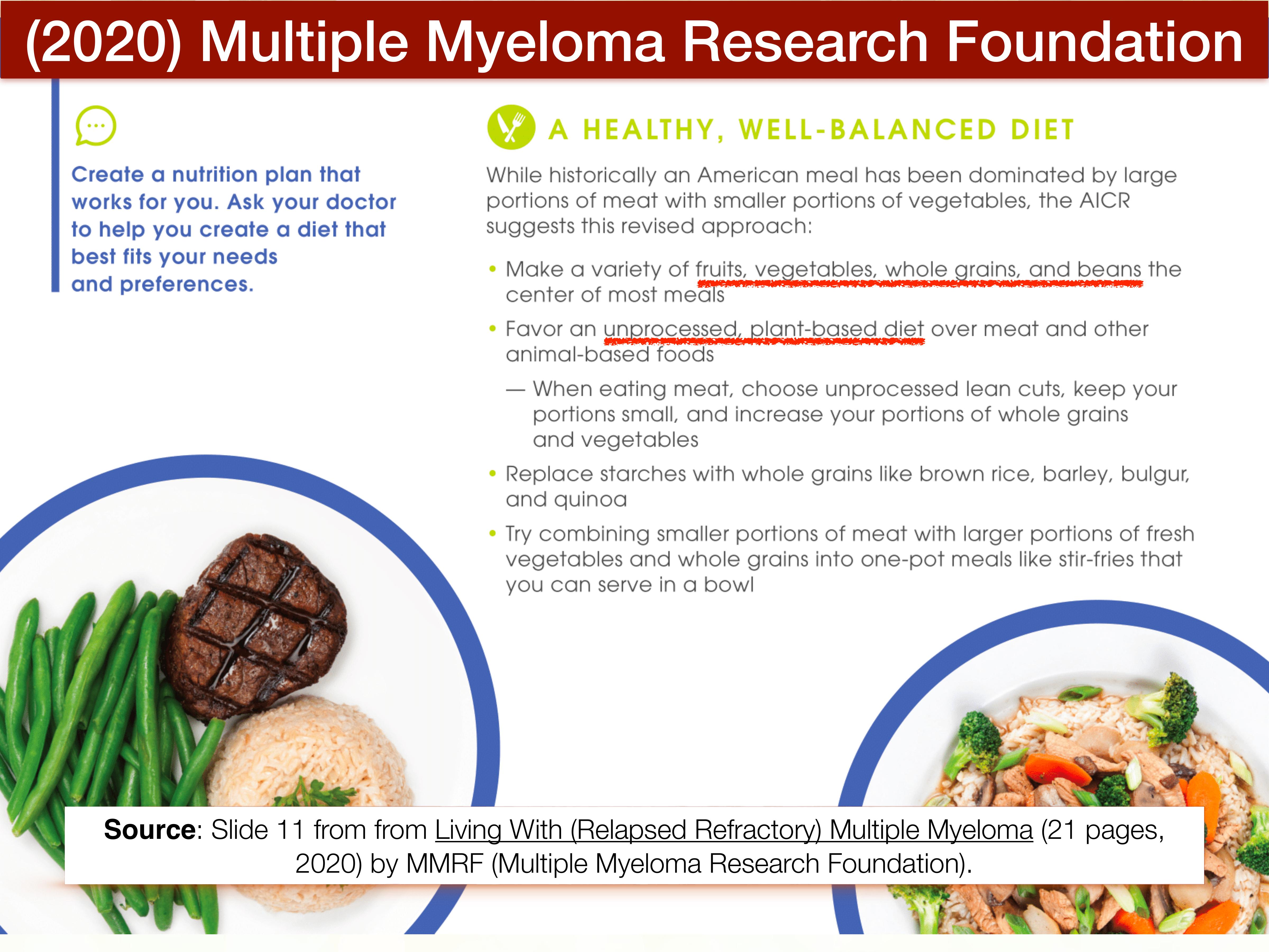 Multiple Myeloma Research Foundation (MMRF)